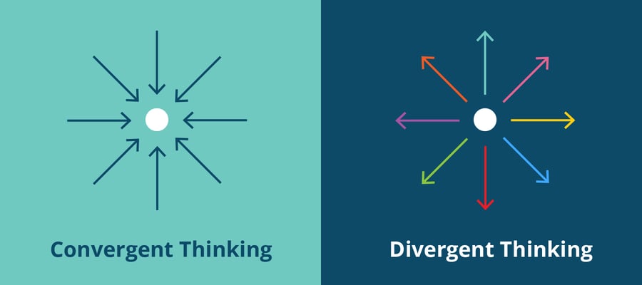 How to Promote Divergent Thinking in Your Learners