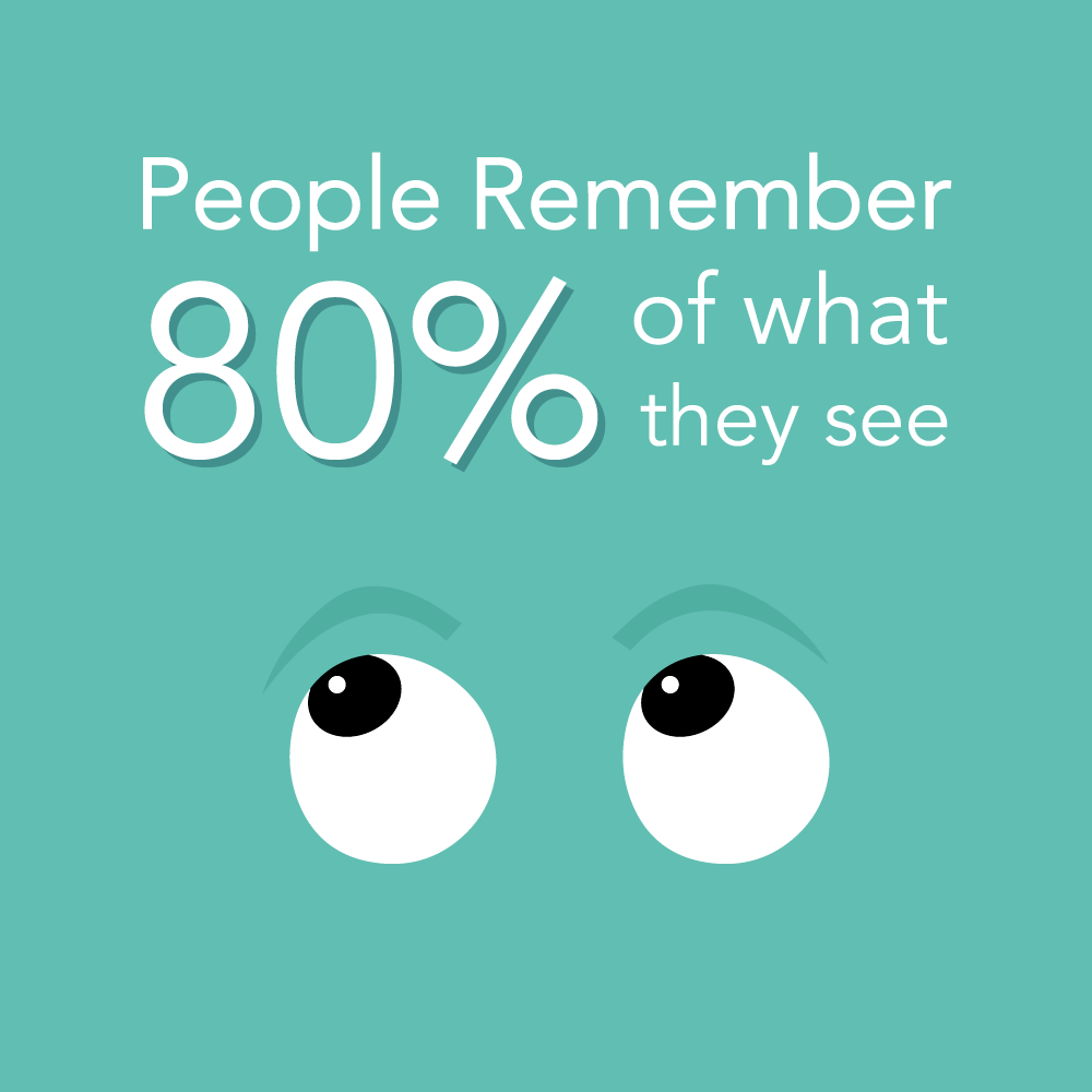 6 free tools and resources to help you create your next online course