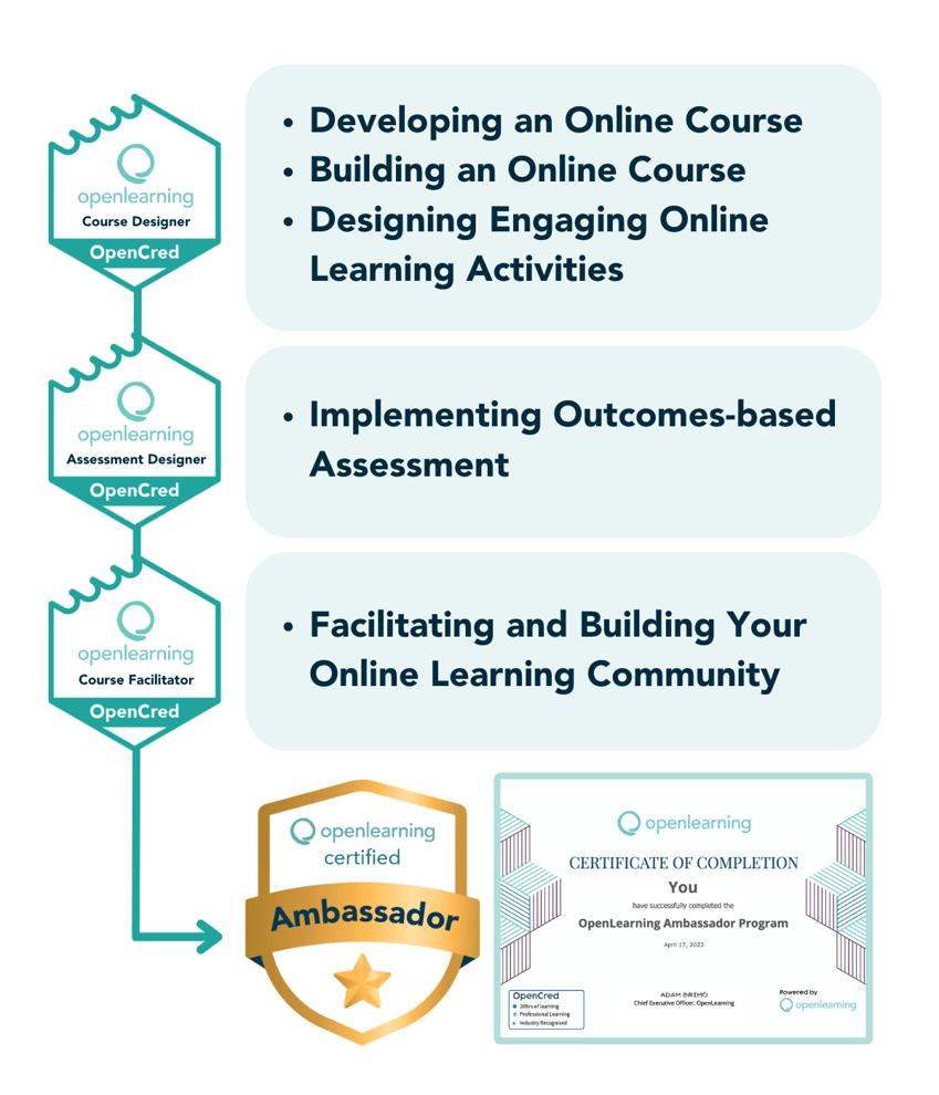 Mi-Chelle Leong: Laying the Foundations for Engaging Online Courses